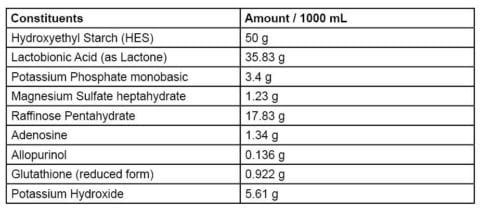 SPS-1 (UW Solution) Solution | Organ Recovery Systems